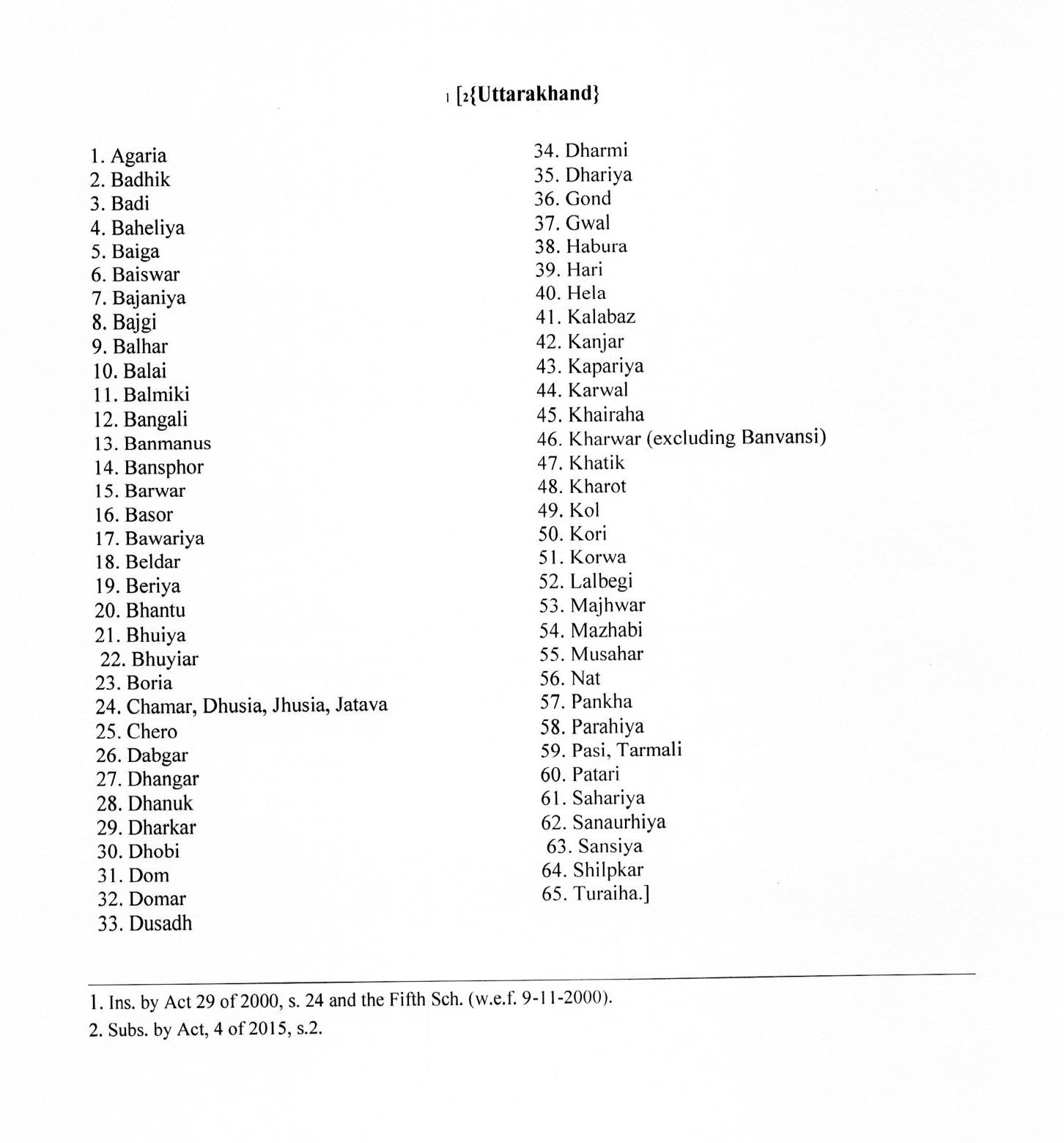 List Of Scheduled Castes In Uttarakhand Wikipedia